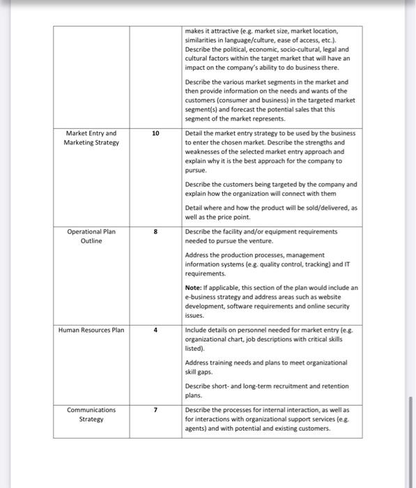 Solved The ProjectTo test your understanding of the | Chegg.com