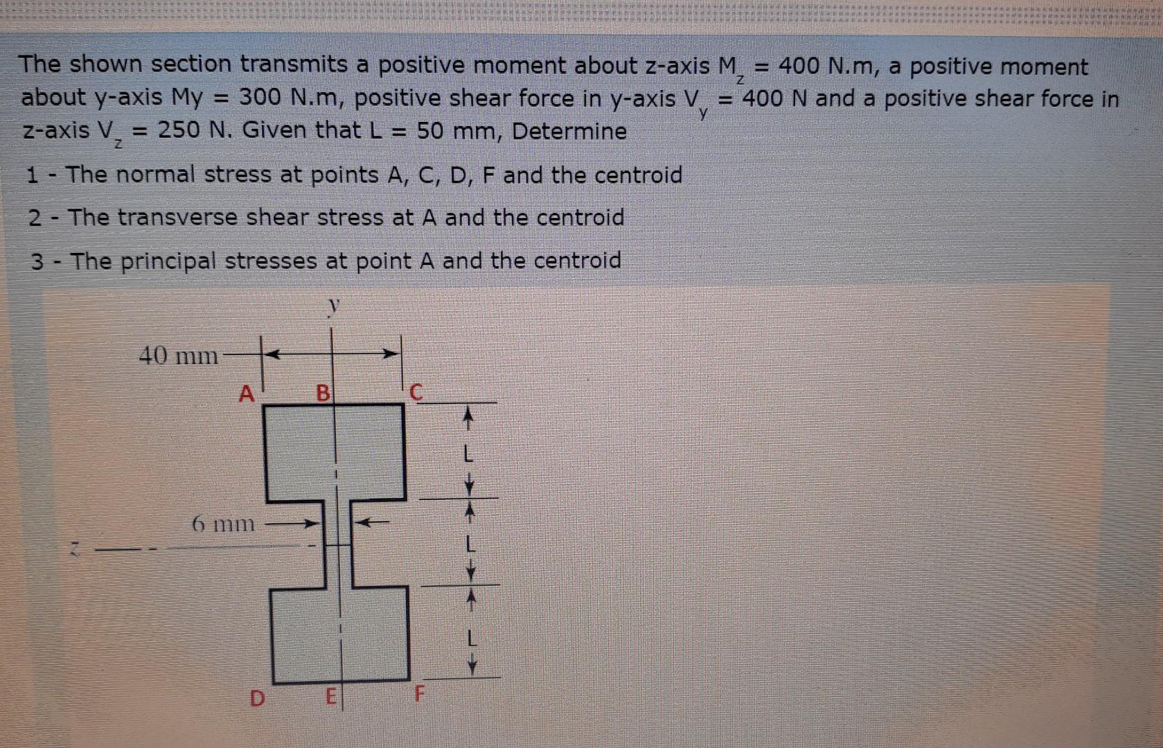Solved The shown section transmits a positive moment about | Chegg.com