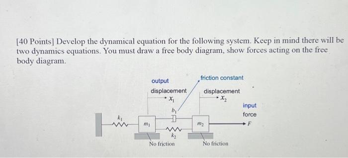 Solved Please provide step by step hand written solution. Do | Chegg.com