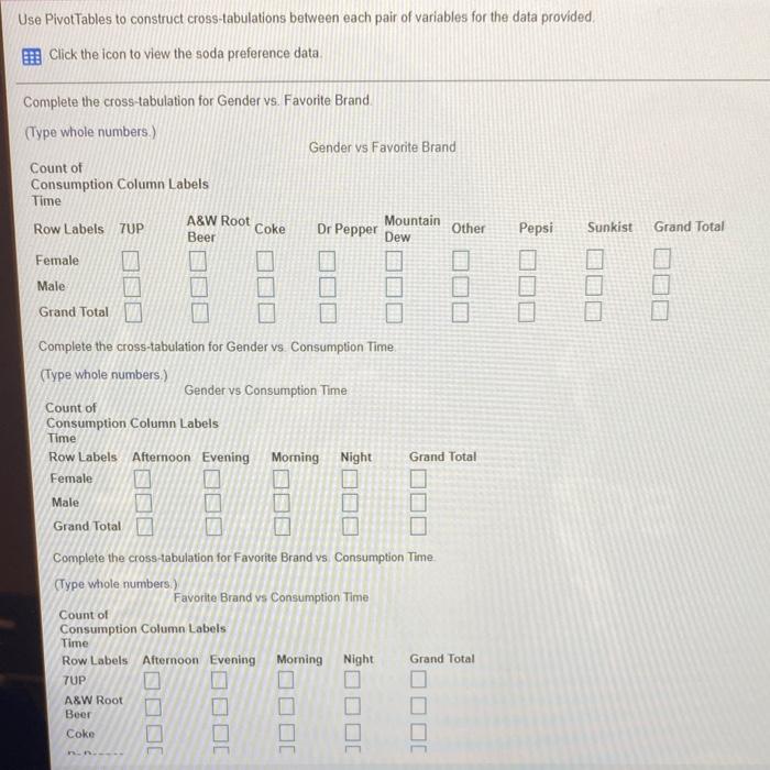 Use Pivot Tables to construct cross-tabulations | Chegg.com