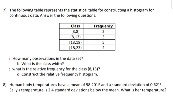 Solved 7) The following table represents the statistical | Chegg.com