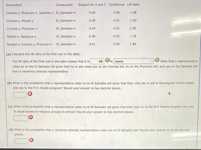Solved Freelance reporter Irwin Fletcher is examining the | Chegg.com