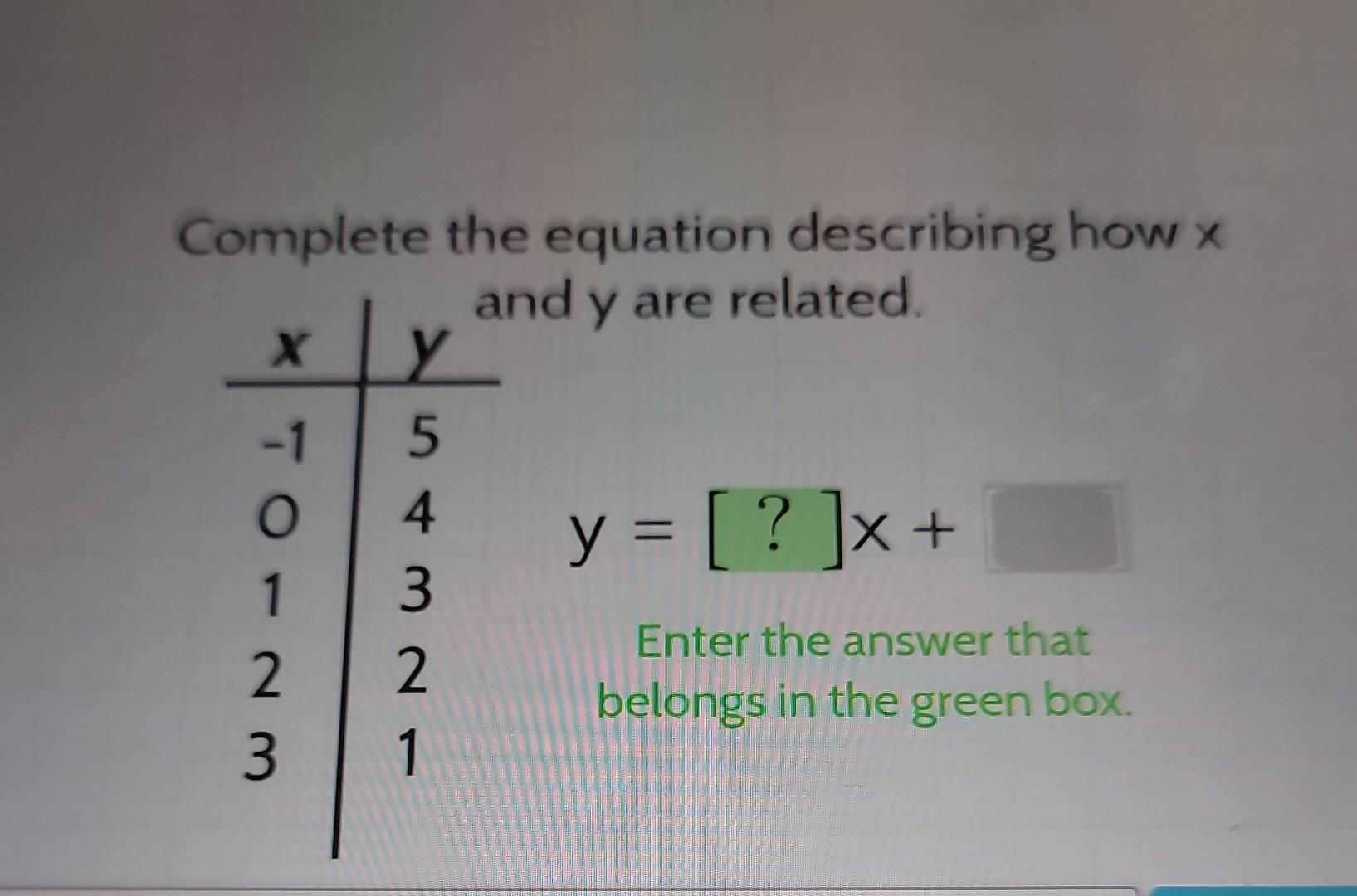 Solved Complete The Equation Describing How X Nd Y Are