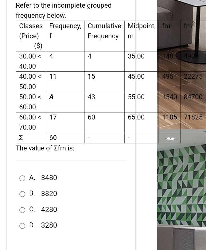 Solved Refer to the incomplete grouped frequency | Chegg.com