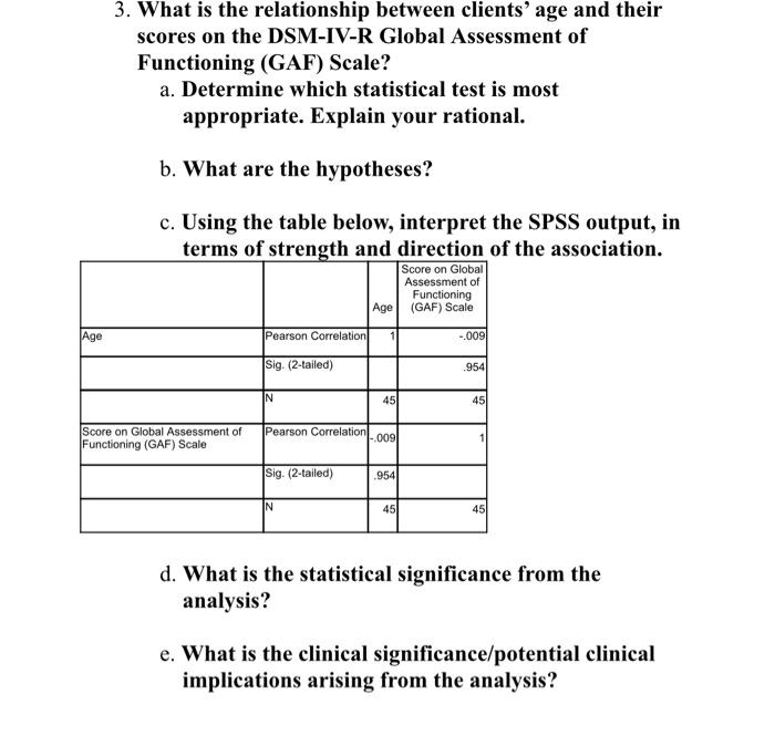 Solved 3. What is the relationship between clients' age and | Chegg.com