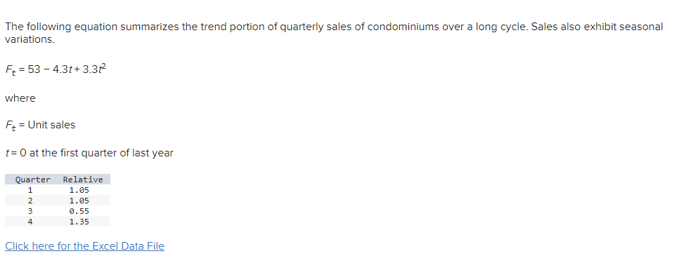 Solved The following equation summarizes the trend portion | Chegg.com