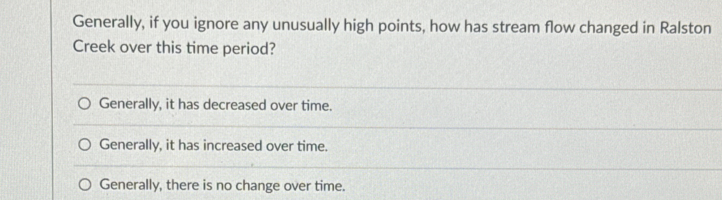 Solved Generally, if you ignore any unusually high points, | Chegg.com