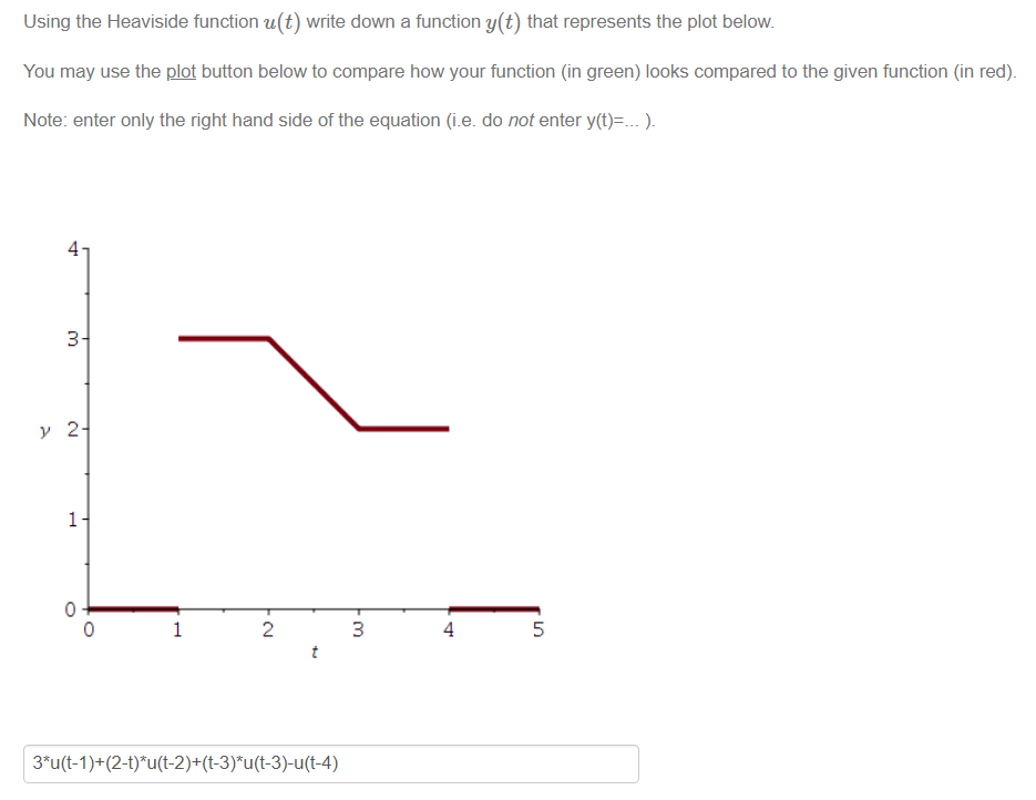Solved Using the Heaviside function u(t) ﻿write down a | Chegg.com