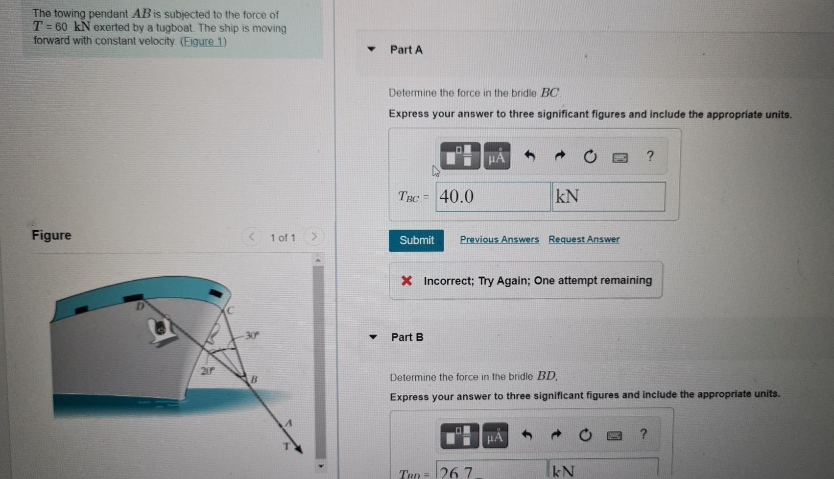 Solved The towing pendant AB is subjected to the force of T | Chegg.com