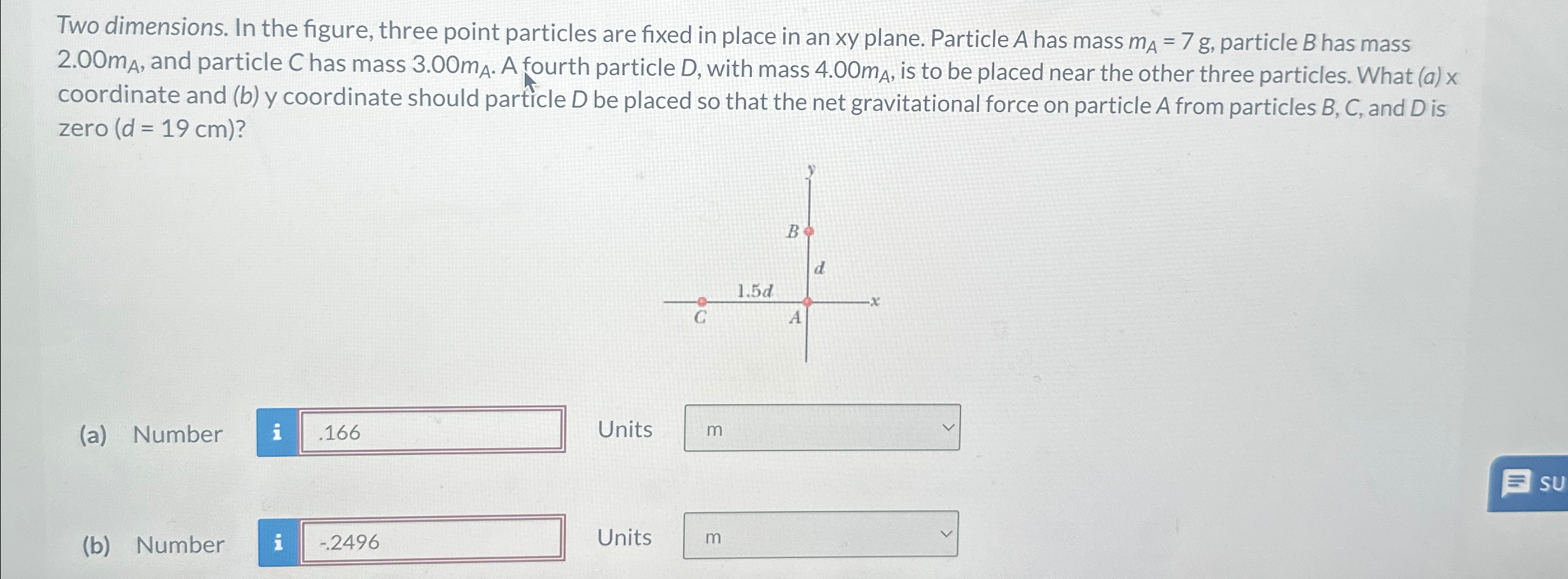 Solved Two dimensions. In the figure, three point particles | Chegg.com