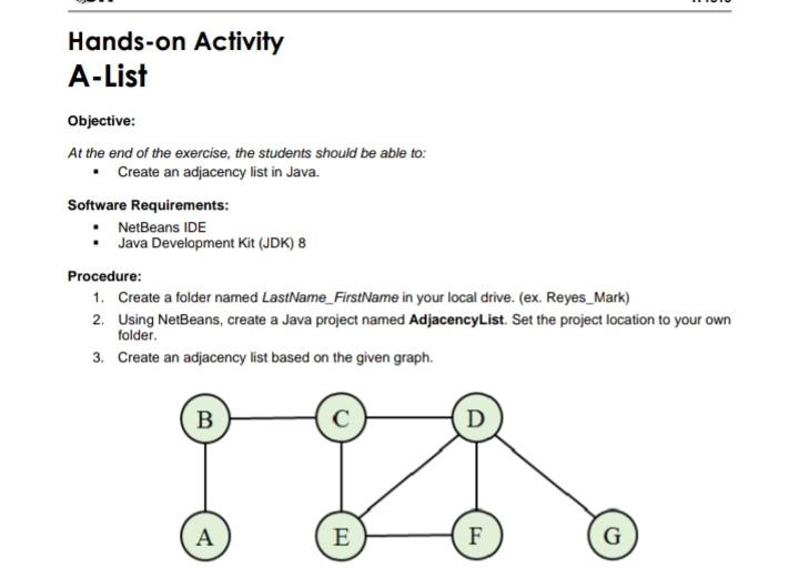 Solved Hands-on Activity A-List Objective: At the end of the | Chegg.com