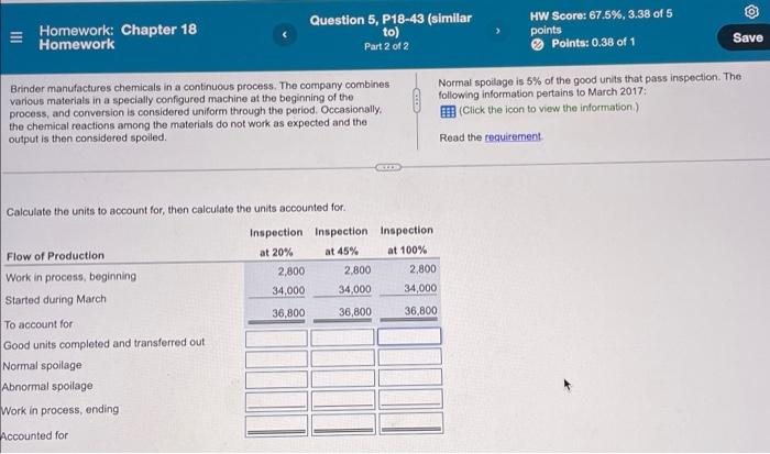 Solved Homework: Chapter 18 Homework Brinder manufactures | Chegg.com