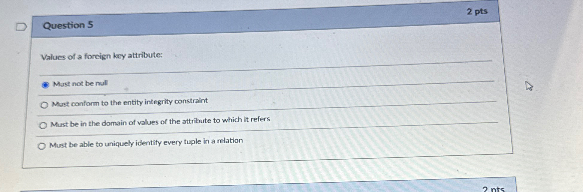 Solved Question 52 ﻿ptsValues of a foreign key attribute: | Chegg.com