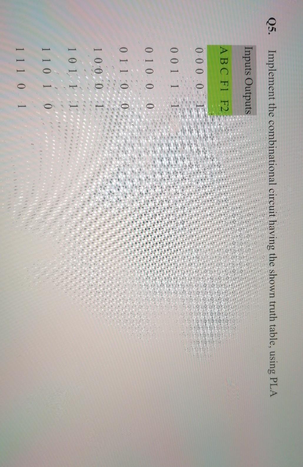 Solved Q1 Design A 4 Input One Output Combinational Logic