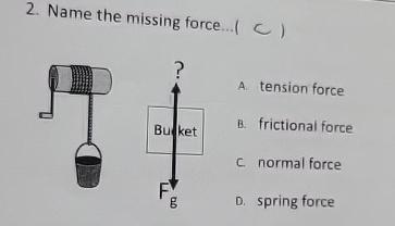 Solved Name the missing force... ( ﻿C )A. ﻿tension forceB. | Chegg.com
