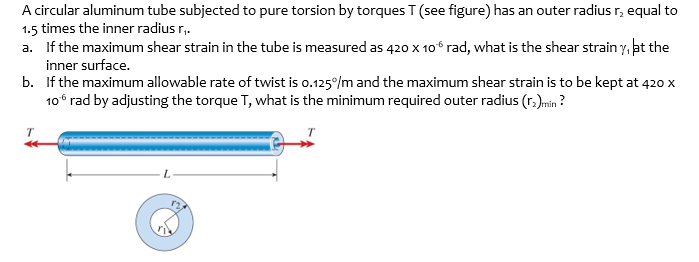 Solved A circular aluminum tube subjected to pure torsion by | Chegg.com