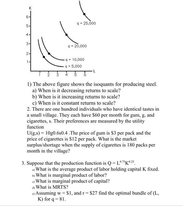 Solved 1) The above figure shows the isoquants for producing | Chegg.com