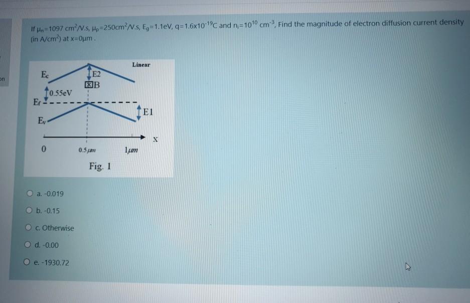 Solved For the circuit shown in Fig. 2, the diode turn on | Chegg.com