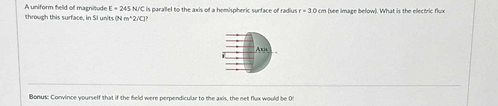 Solved A uniform field of magnitude E=245NC ﻿is parallel to | Chegg.com