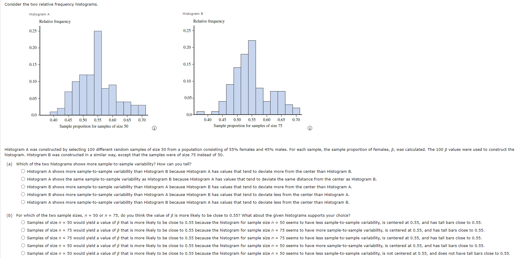 Solved Consider the two relative frequency | Chegg.com