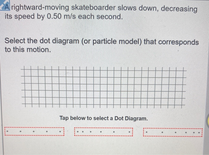 Solved A rightward-moving skateboarder slows down, | Chegg.com