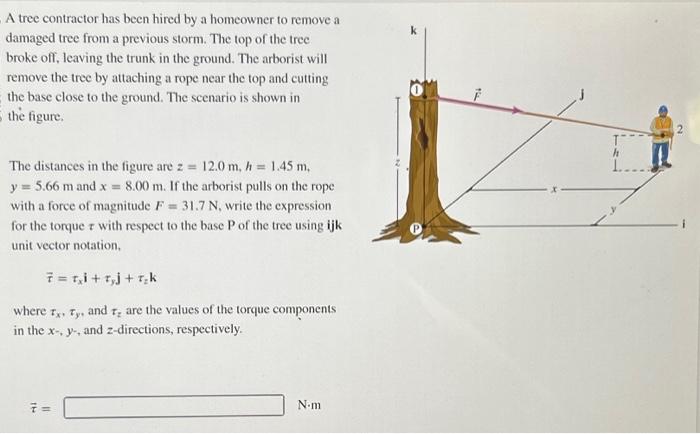 Solved A tree contractor has been hired by a homeowner to | Chegg.com