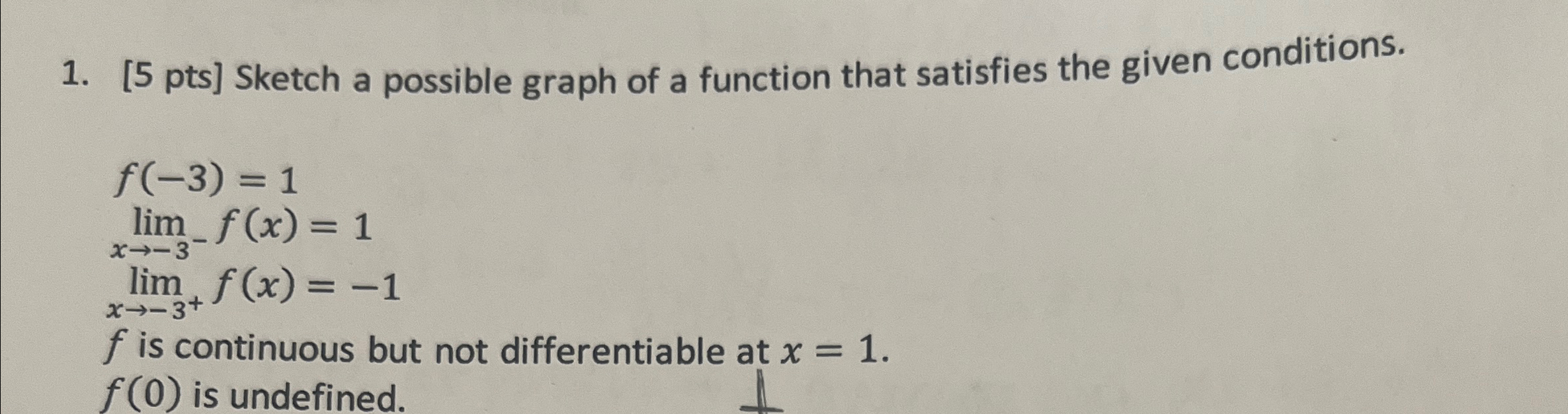 Solved [5 ﻿pts] ﻿Sketch a possible graph of a function that | Chegg.com