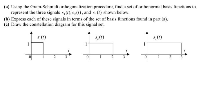 (a) Using the Gram-Schmidt orthogonalization | Chegg.com