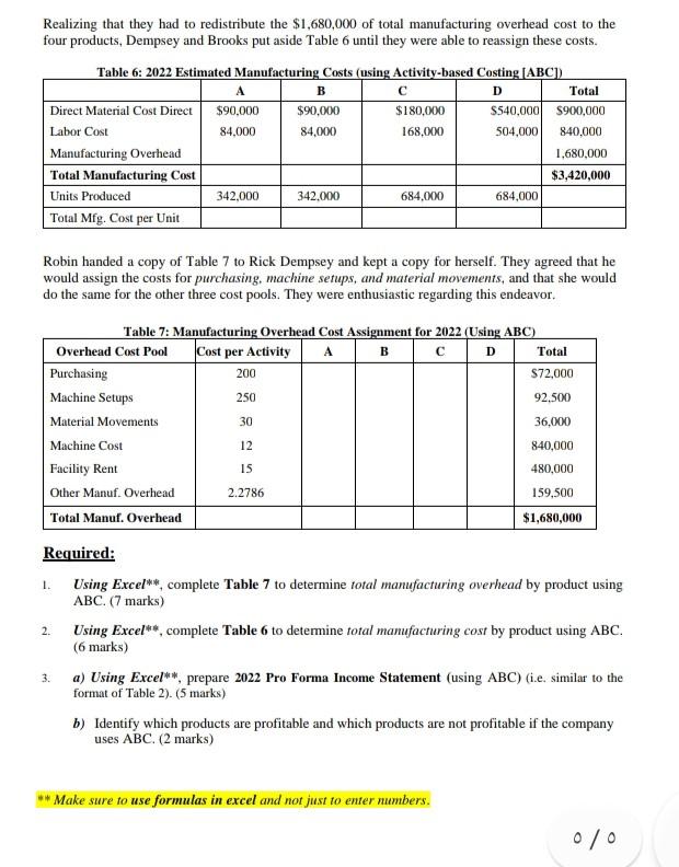 Solved ACC221 - Cast Study Assessment (20%) April 2022 | Chegg.com