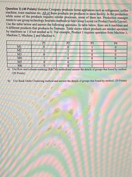 4. Theory (If applicable) 4.1. Largest Candidate Rule | Chegg.com