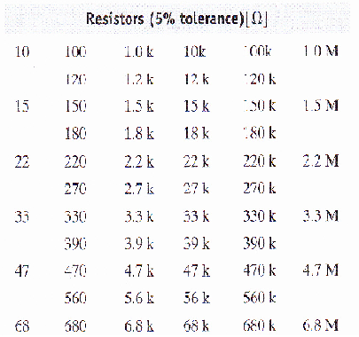 Solved The variable resistor in the circuit is adjusted for | Chegg.com