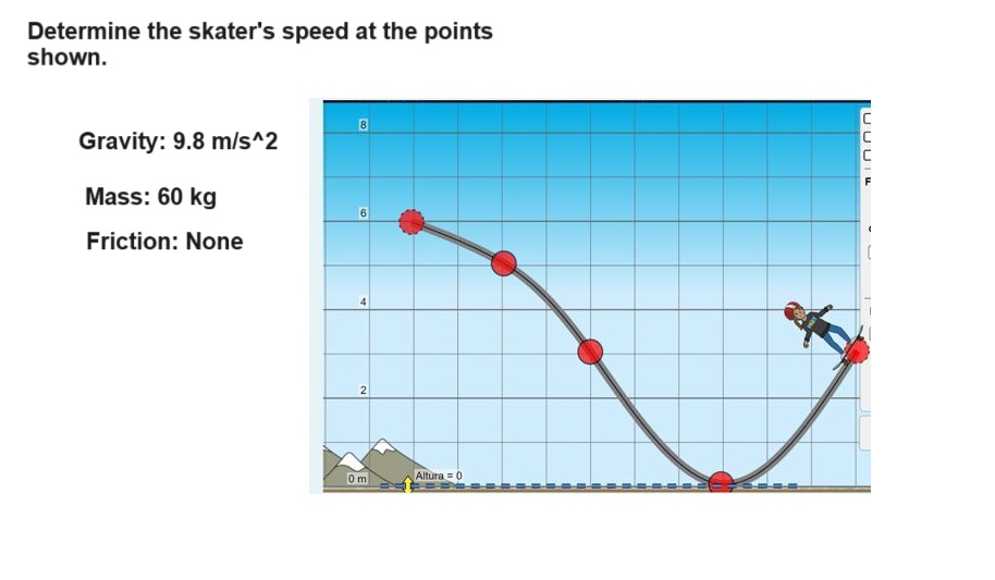 Solved Determine the skater's speed at the pointsshown. | Chegg.com