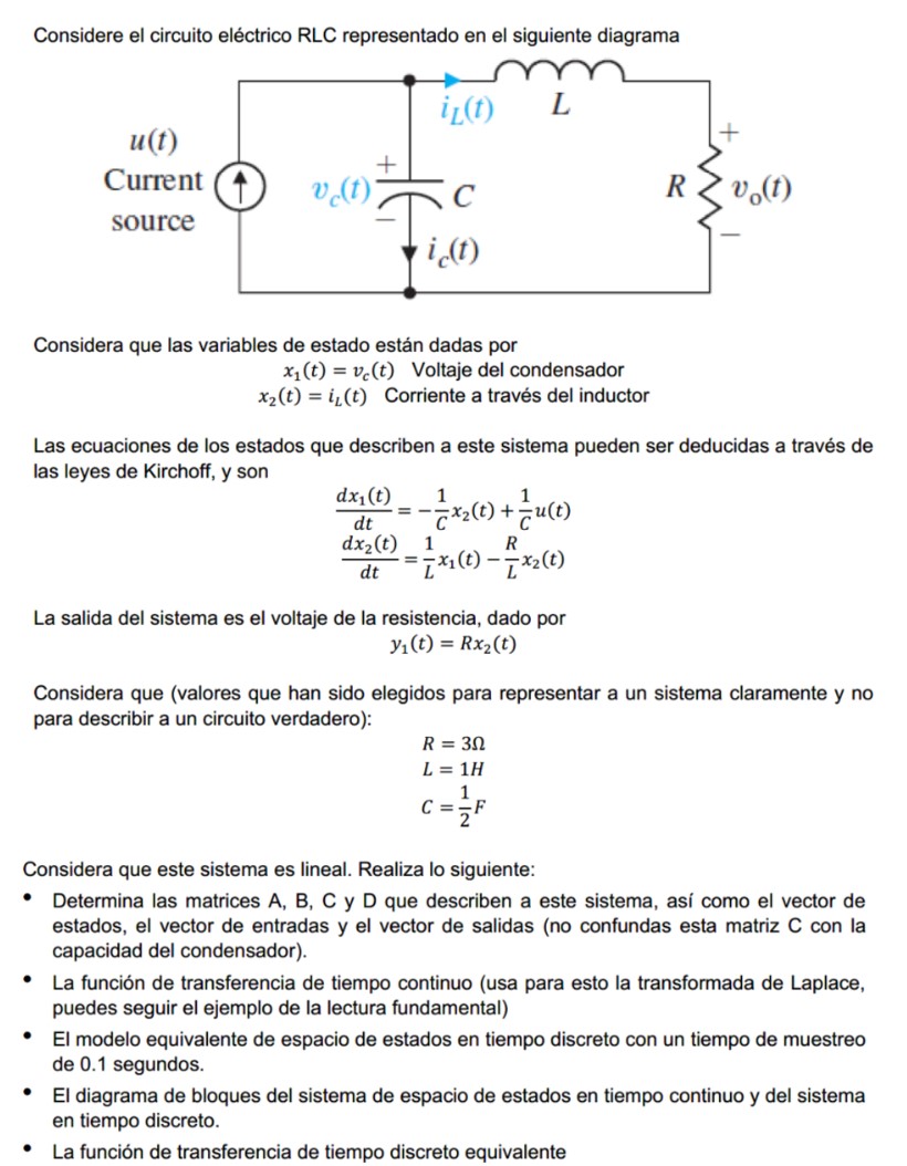Considere el circuito eléctrico RLC representado en | Chegg.com