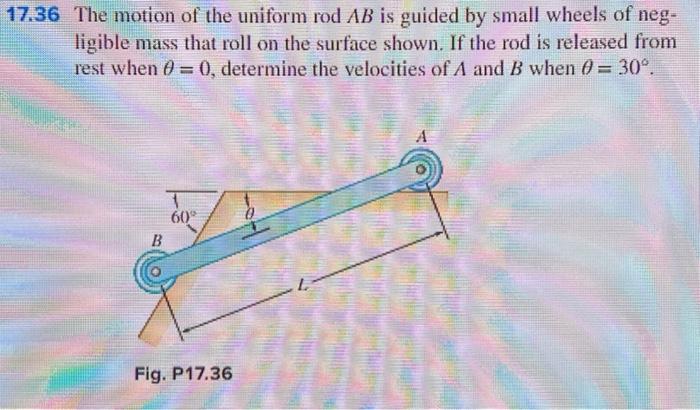 Solved 7.36 The motion of the uniform rod AB is guided by | Chegg.com
