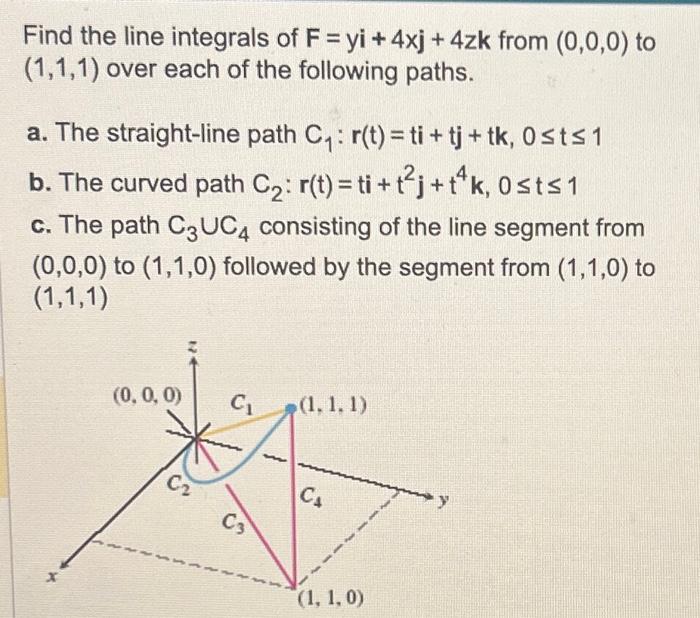 Solved Find the line integrals of F=yi+4xj+4zk from (0,0,0) | Chegg.com