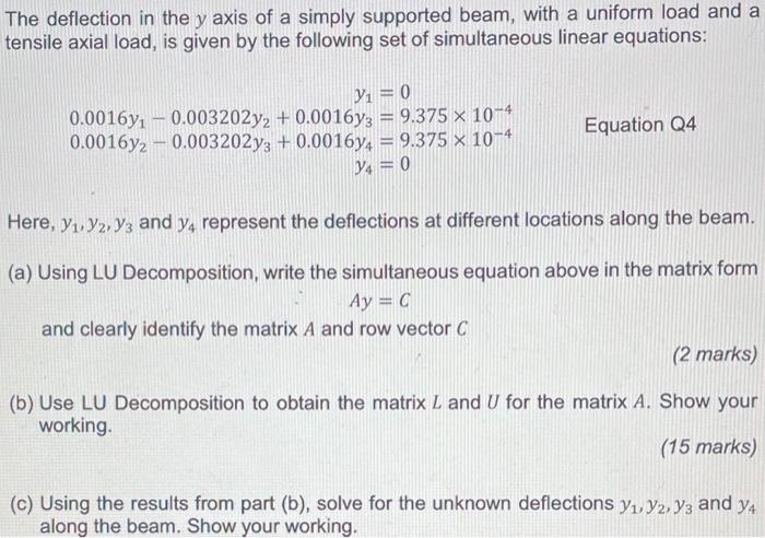 Solved The deflection in the y axis of a simply supported | Chegg.com