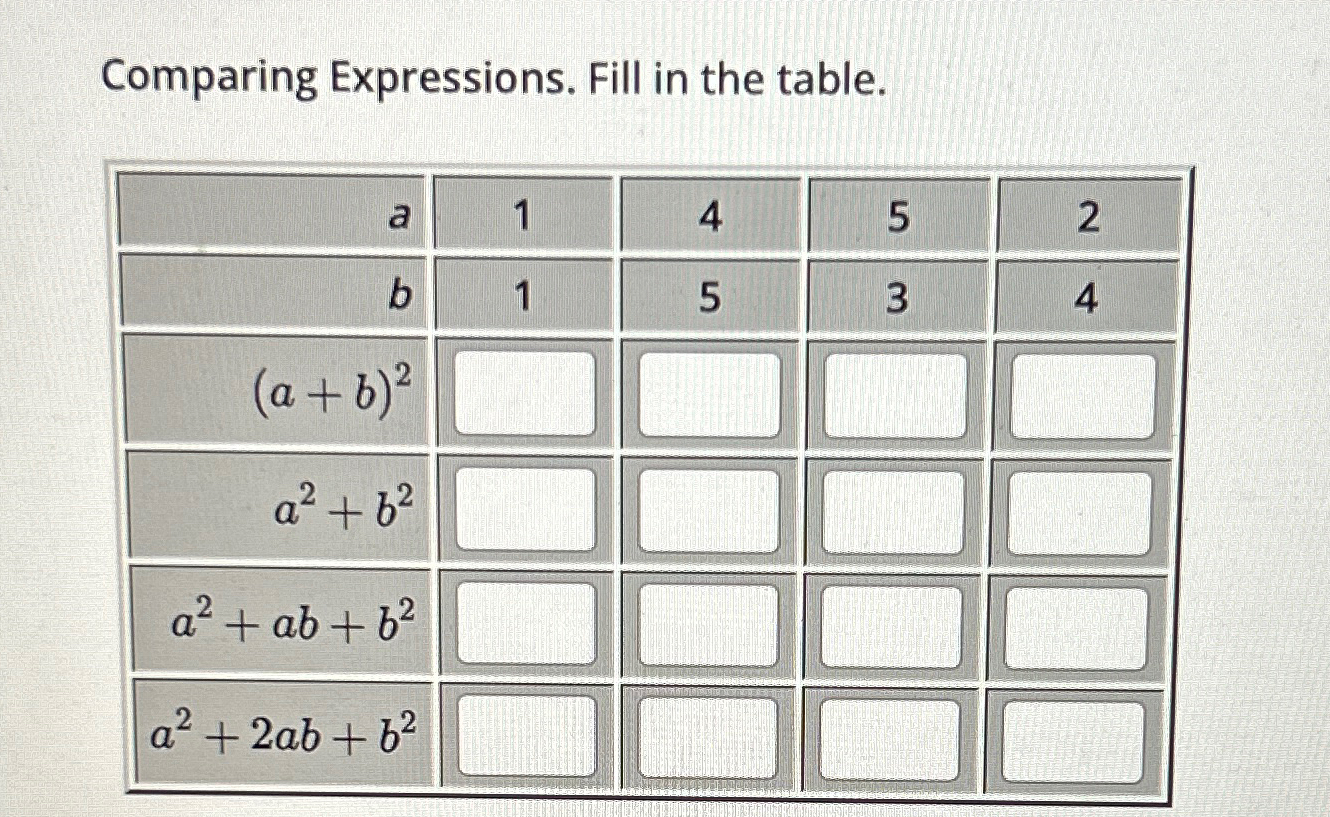 Solved Comparing Expressions. Fill in the | Chegg.com