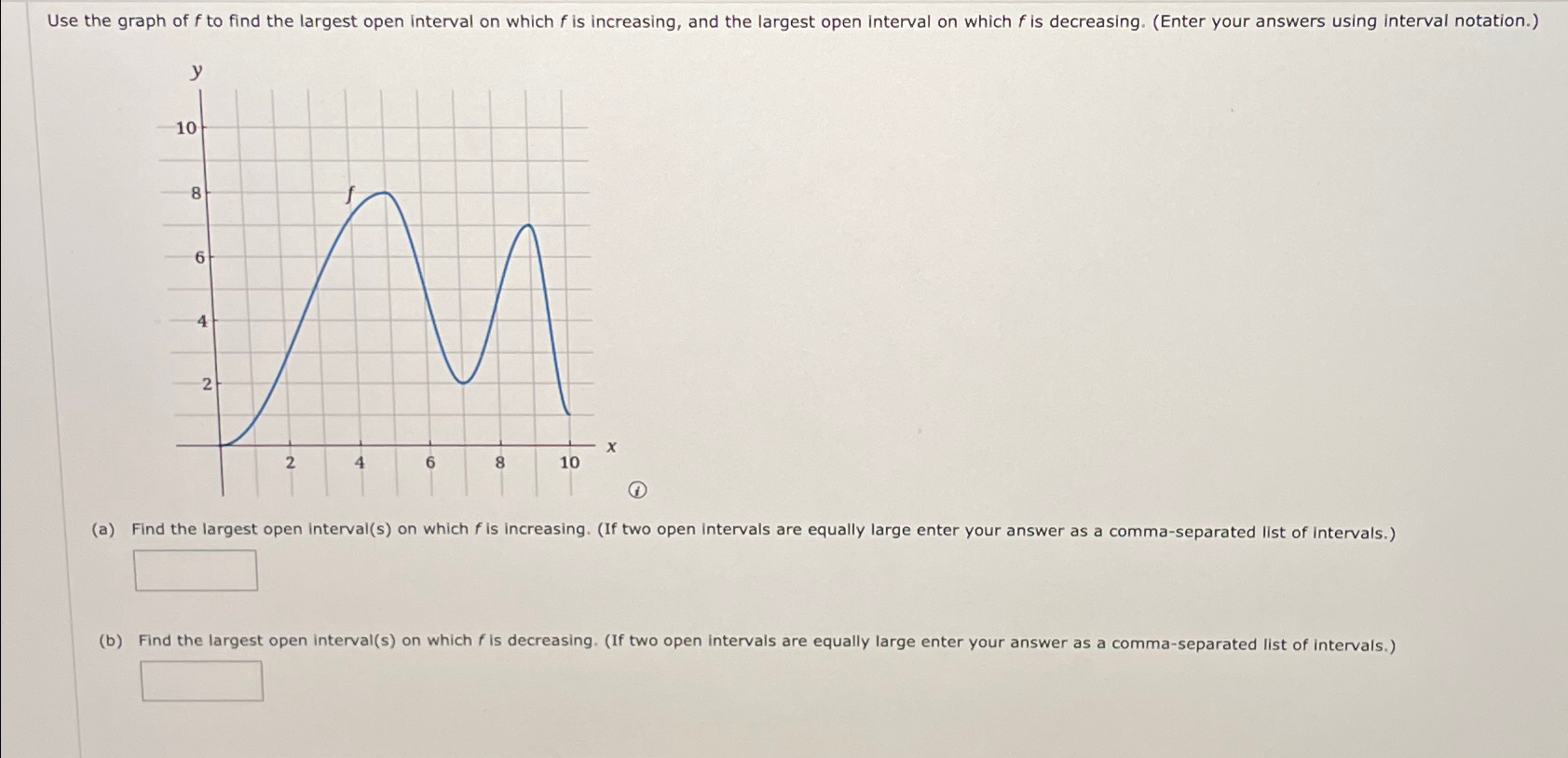 Solved Use the graph of f ﻿to find the largest open interval | Chegg.com