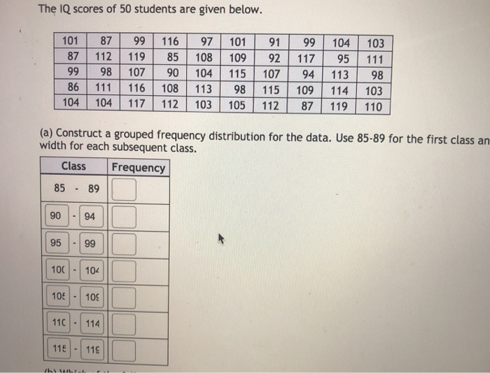 Solved The IQ scores of 50 students are given below. 101 87 | Chegg.com