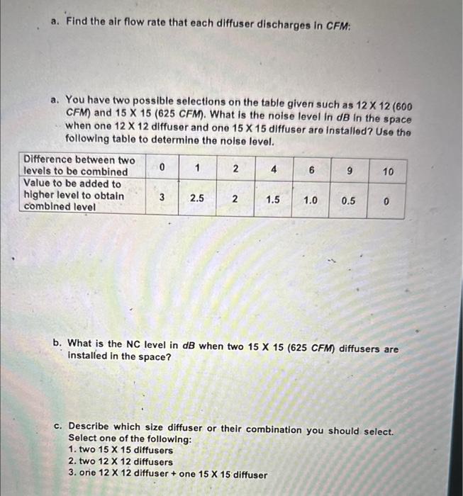 Solved You plan to design supply air diffusers that will be | Chegg.com