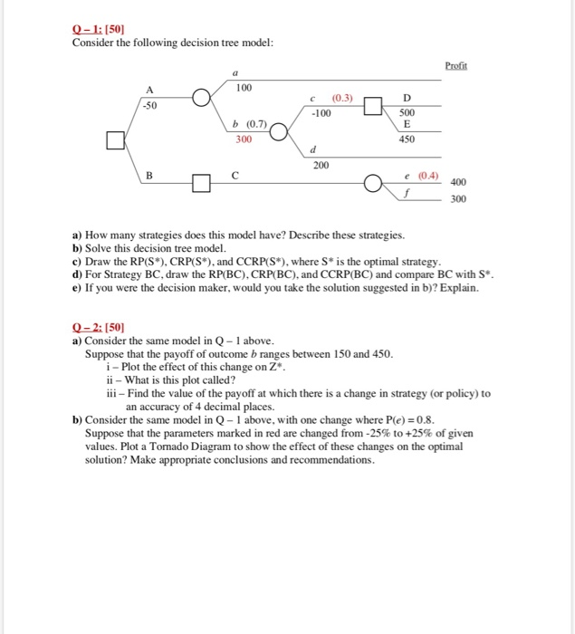 Q-1: [50] Consider the following decision tree model: | Chegg.com