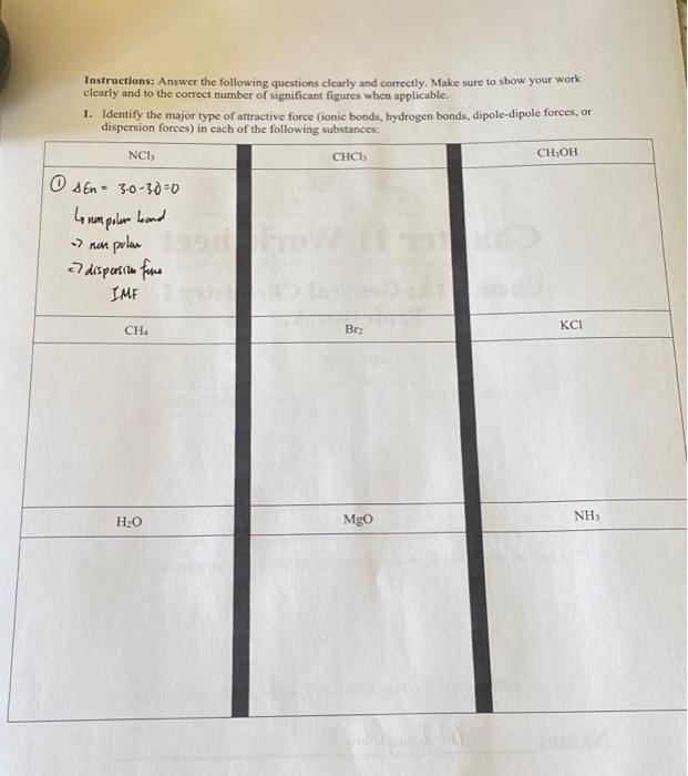 Solved Instructions: Answer the following questions clearly | Chegg.com