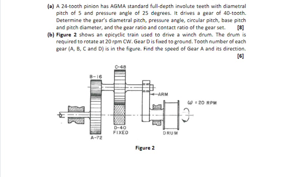 Solved (a) ﻿A 24-tooth pinion has AGMA standard full-depth | Chegg.com