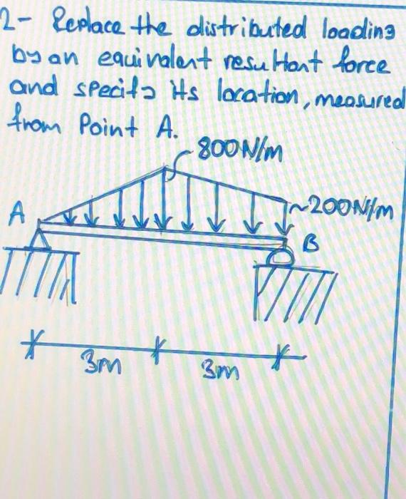 Solved 2 Replace The Distributed Loading By An Equivalent 3520