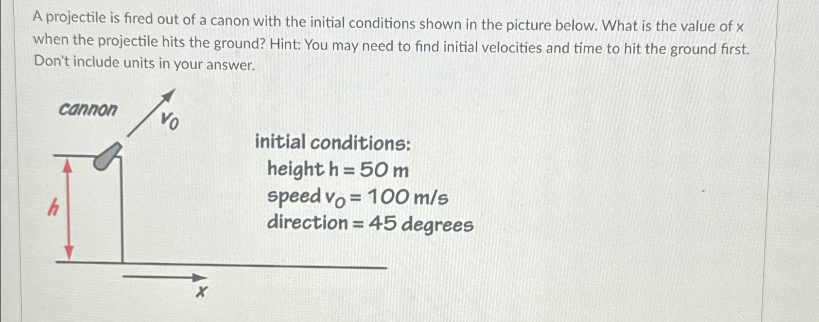Solved A projectile is fired out of a canon with the initial | Chegg.com