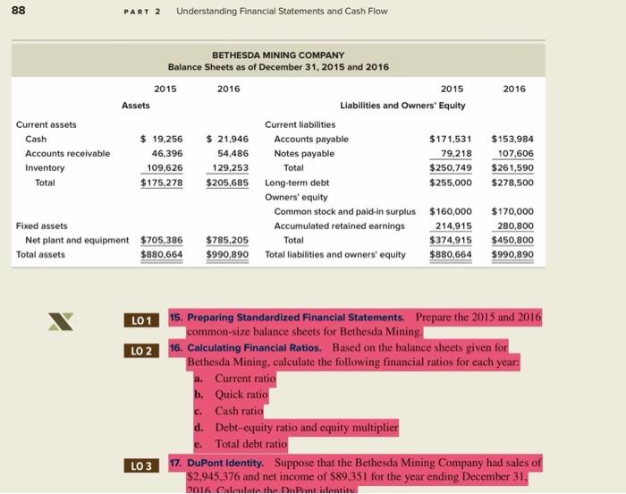 Solved 15. Preparing Standardized Financial Statements. | Chegg.com