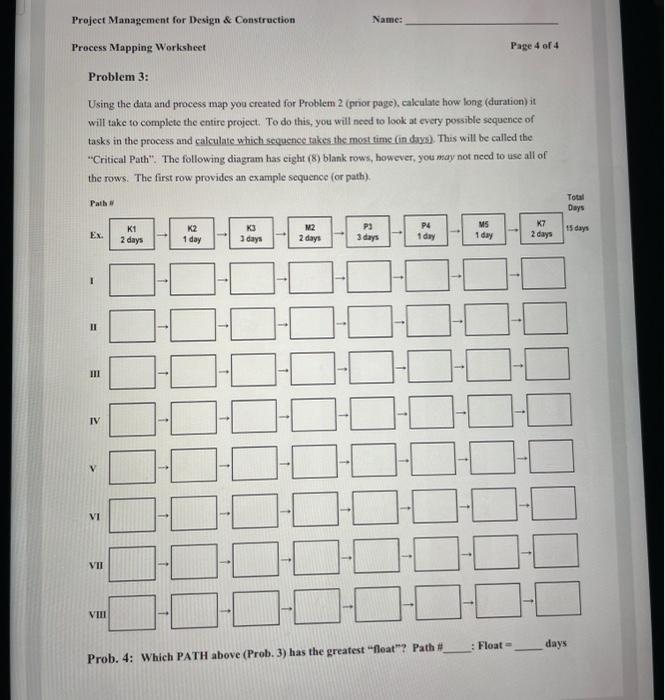 Solved Problem 2: Use the empty boxes drawn below to arrange | Chegg.com