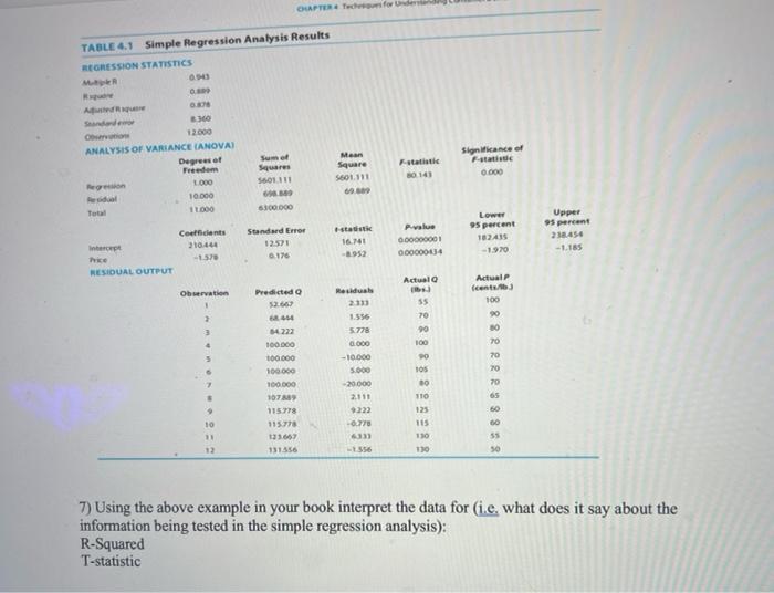 Solved 7) Using the above example in your book interpret the | Chegg.com
