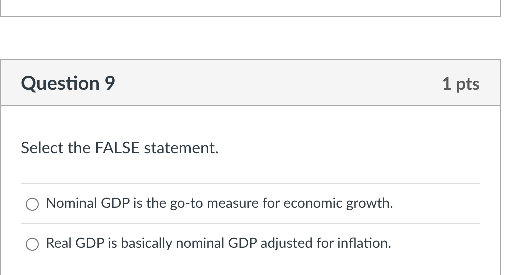 Solved Question 91ptsSelect the FALSE statement.Nominal GDP | Chegg.com
