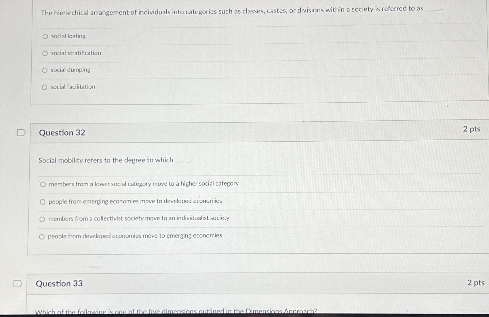 Solved The hierarchical arrangement of individuals into | Chegg.com
